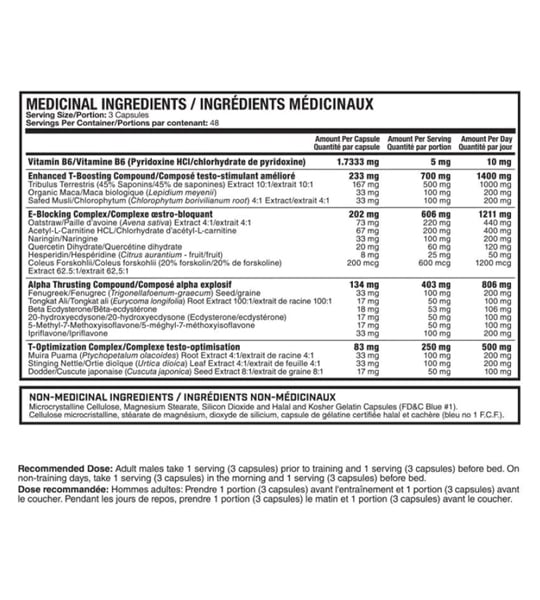 Magnum Thrust (120 Capsules) | Testosterone Boosters
