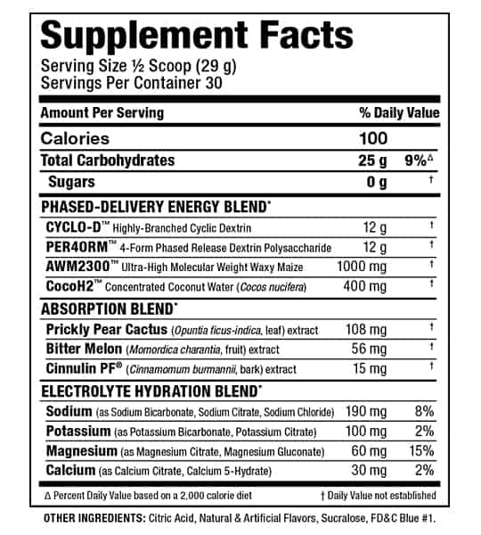 Allmax - Carbion + Electrolytes (30 Servings) | Canada Supplements Direct