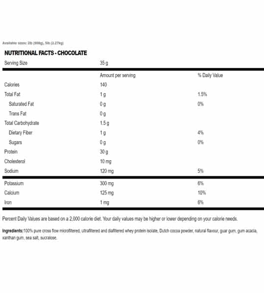 BIO-X - Power Whey Isolate (5lbs x2) | Canada Supplements Direct