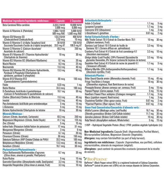 Progressive - Multi for Women 50 (150 Caps) | Place your order Today