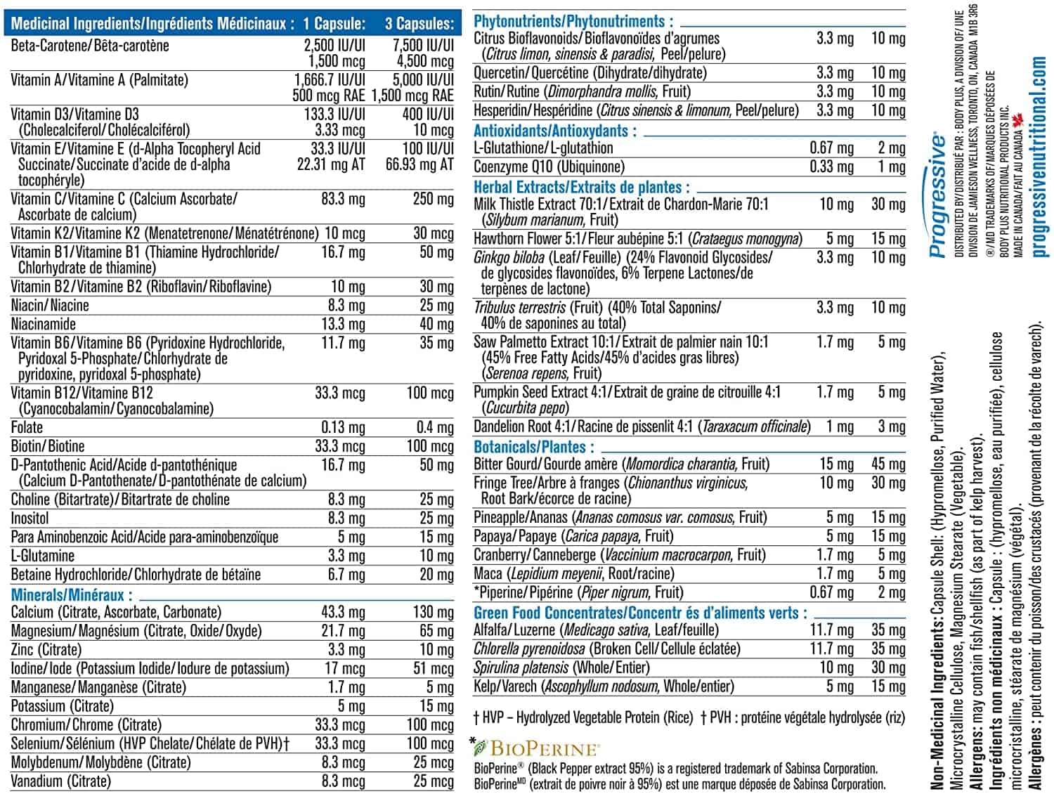 Progressive - Adult Men Multivitamin (60 caps) | Multi Vitamins and ...
