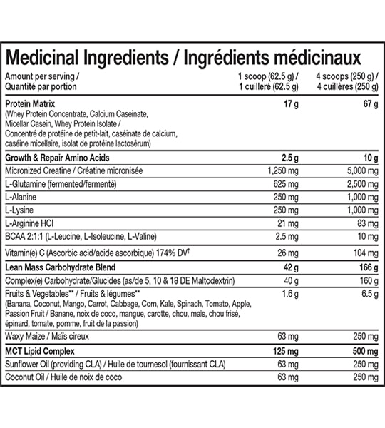 Perfect Sports Hulk - HD Gainer (10lbs) | Canada Supplements Direct