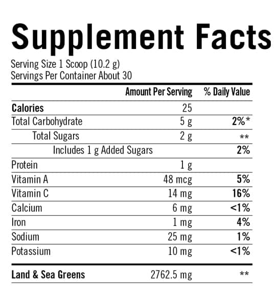 Biosteel - Sport Greens (30 Servings)