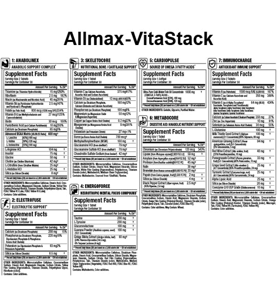 Allmax - Joint Care Stack
