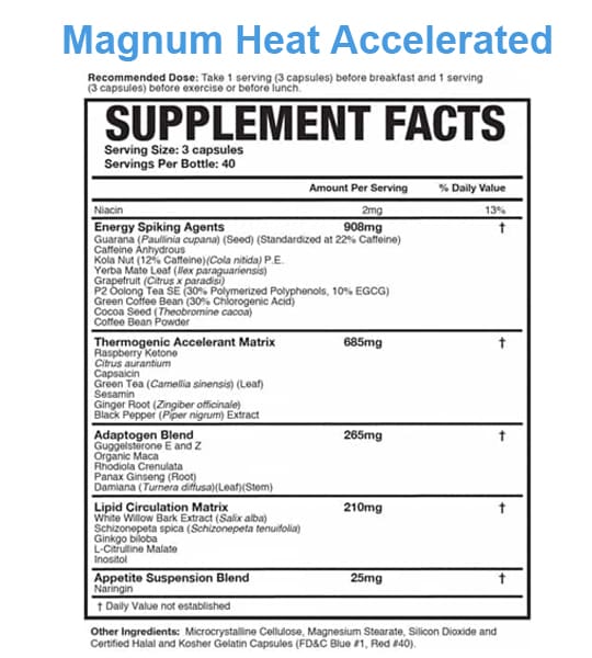 Magnum - Fat Burning Stack