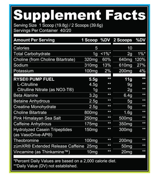 Ryse - Godzilla Pre-workout (1.6lbs)