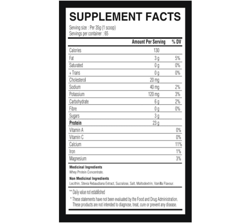 Limitless Pharma - Pure Whey Protein (5lbs)